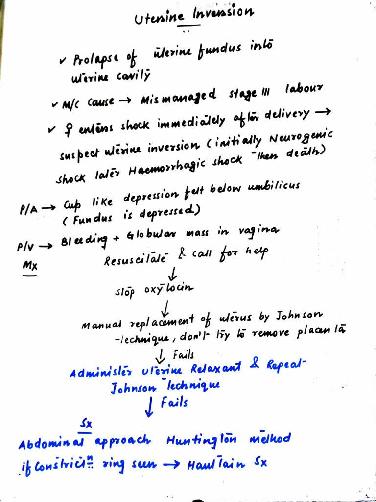 Uterine Inversion by Writa RM | PDF | Sexual Anatomy | Mammal Reproductive System