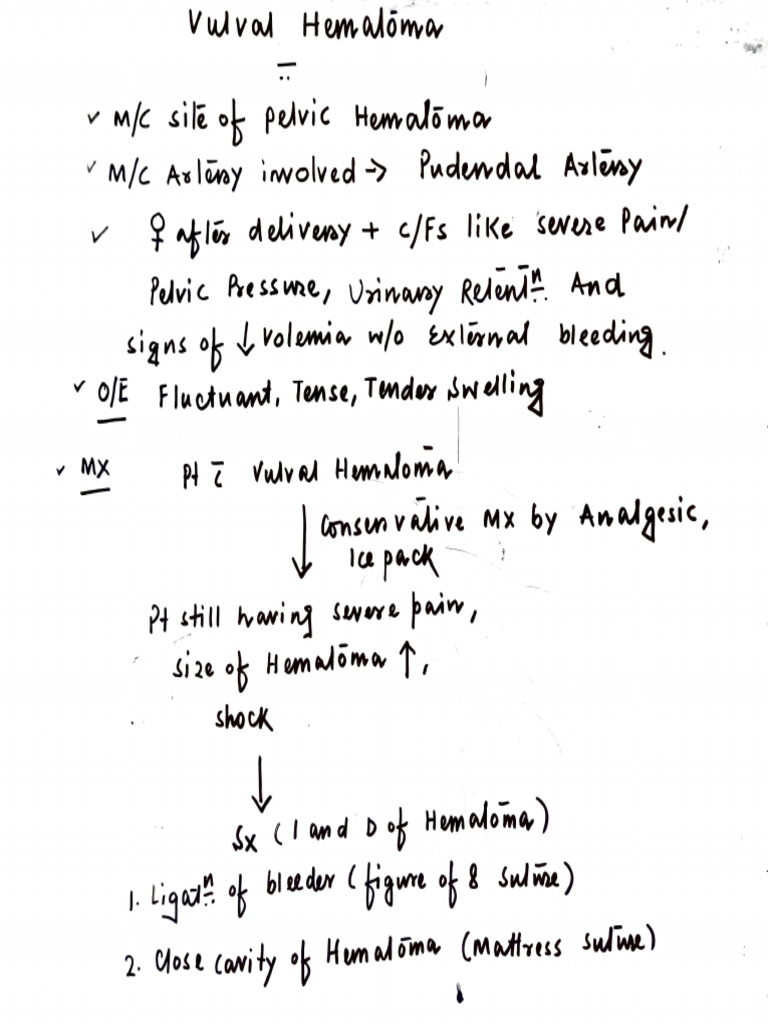 Vulval Hematoma - Writa RM | PDF