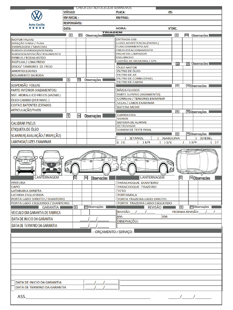 Check List Triagem | PDF