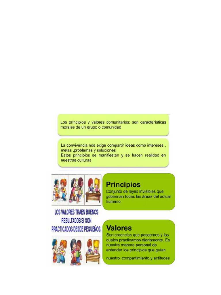 TEMA 8. Valores Sociocomunitarios | PDF | Igualdad social | Violencia