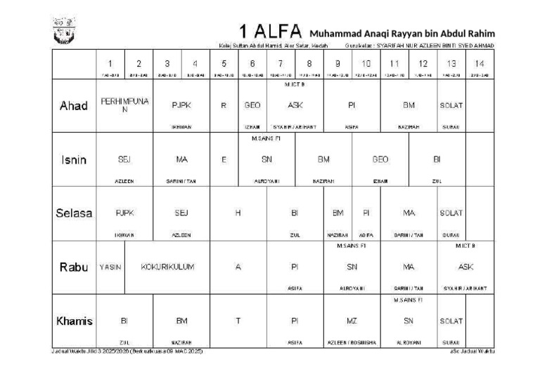 Jadual 1 Alfa 2025 KSAH | PDF