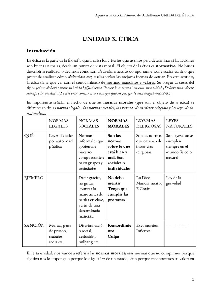 UNIDAD 3 Buenos | PDF | Utilitarismo | Virtud
