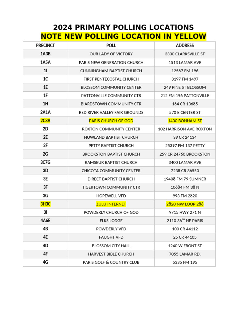 2024 Polling Locations in Paris, TX | PDF