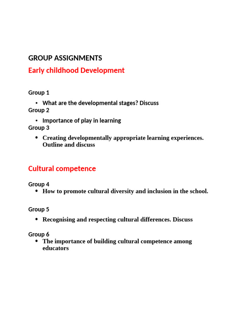 Group Wrk Danga and Tagarira | PDF