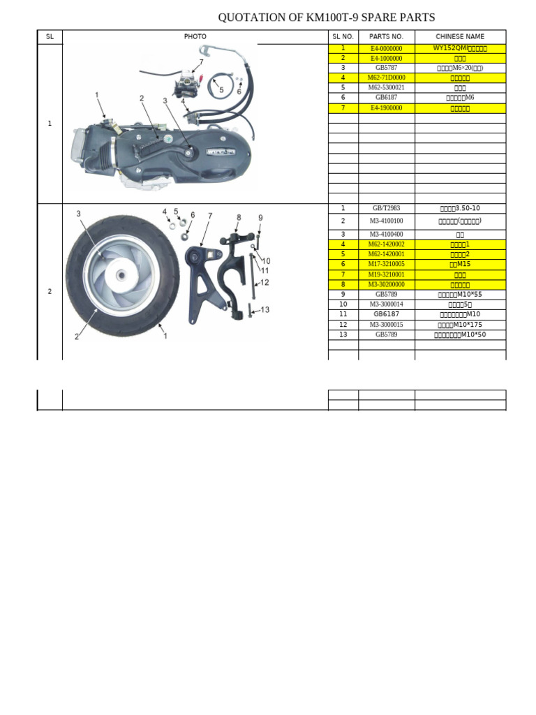 Catalogo Wy125t-9 Freedom (Freeway 125) | PDF