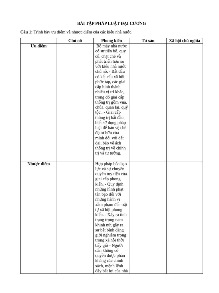 Bài tập PLDC | PDF