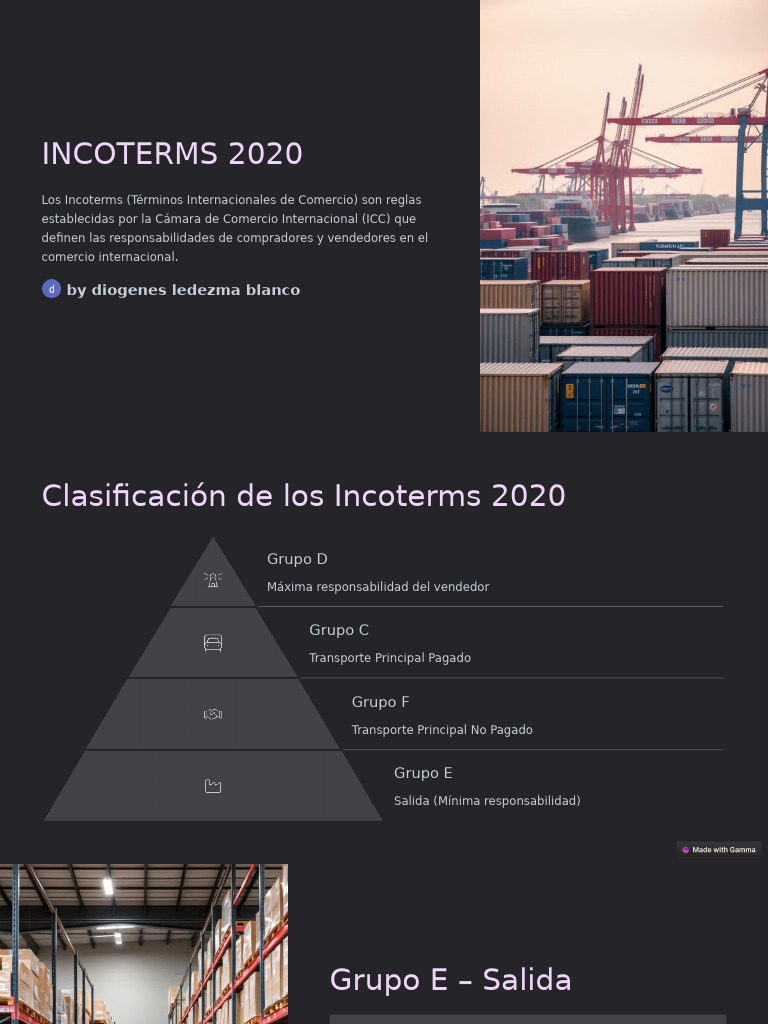 Guía Completa de Incoterms 2020 | PDF | Derecho empresarial | Negocios ...