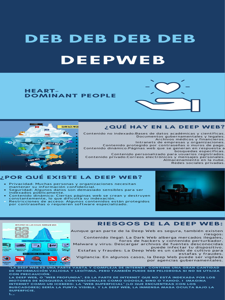 deeb web | PDF | Servicios en línea | Red mundial