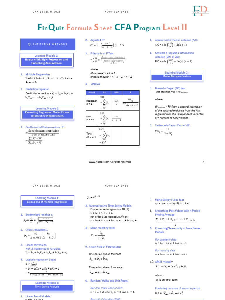 CFA Level II 2025 Formula Sheet | PDF | Errors And Residuals | Akaike ...