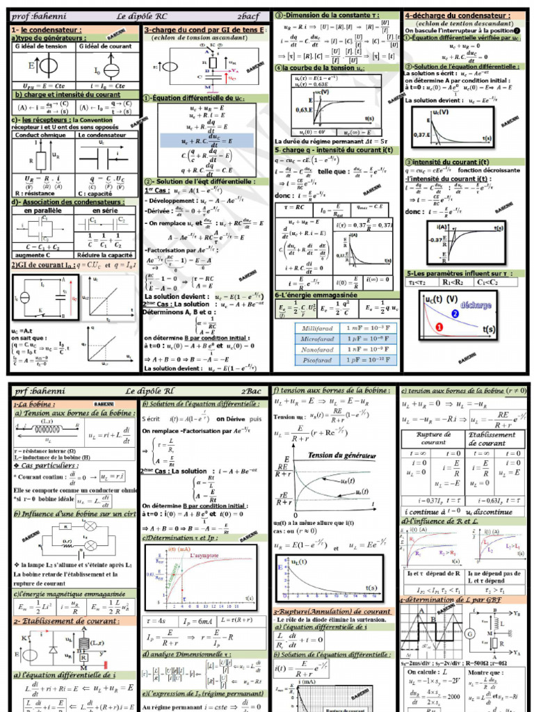 Résumé de Cours Physique 2BAC+Terminale S | PDF