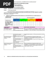 Informe Evaluacion Diagnostica - Primaria-4to Grado - 2025 | PDF
