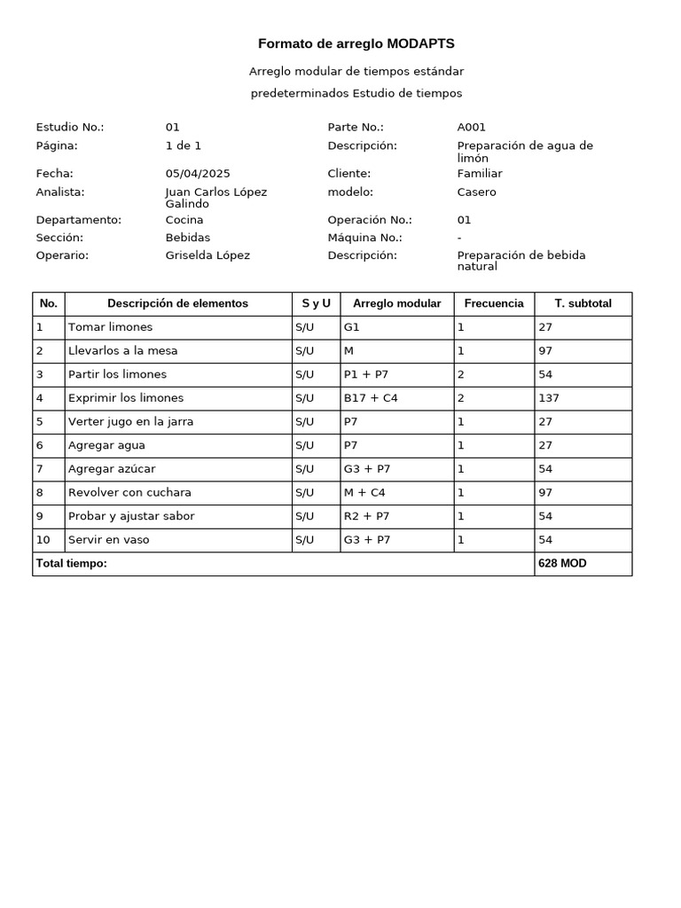 Formato MODAPTS Agua Limon | PDF