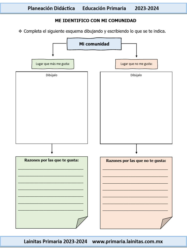 Anexos Planeacion Un Lugar Que Me Representa | PDF