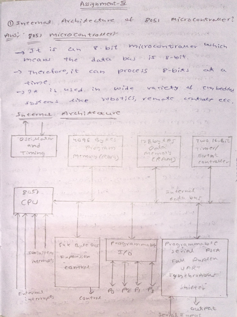 MPMC Assignment 4 | PDF | Computer Data | Electronics