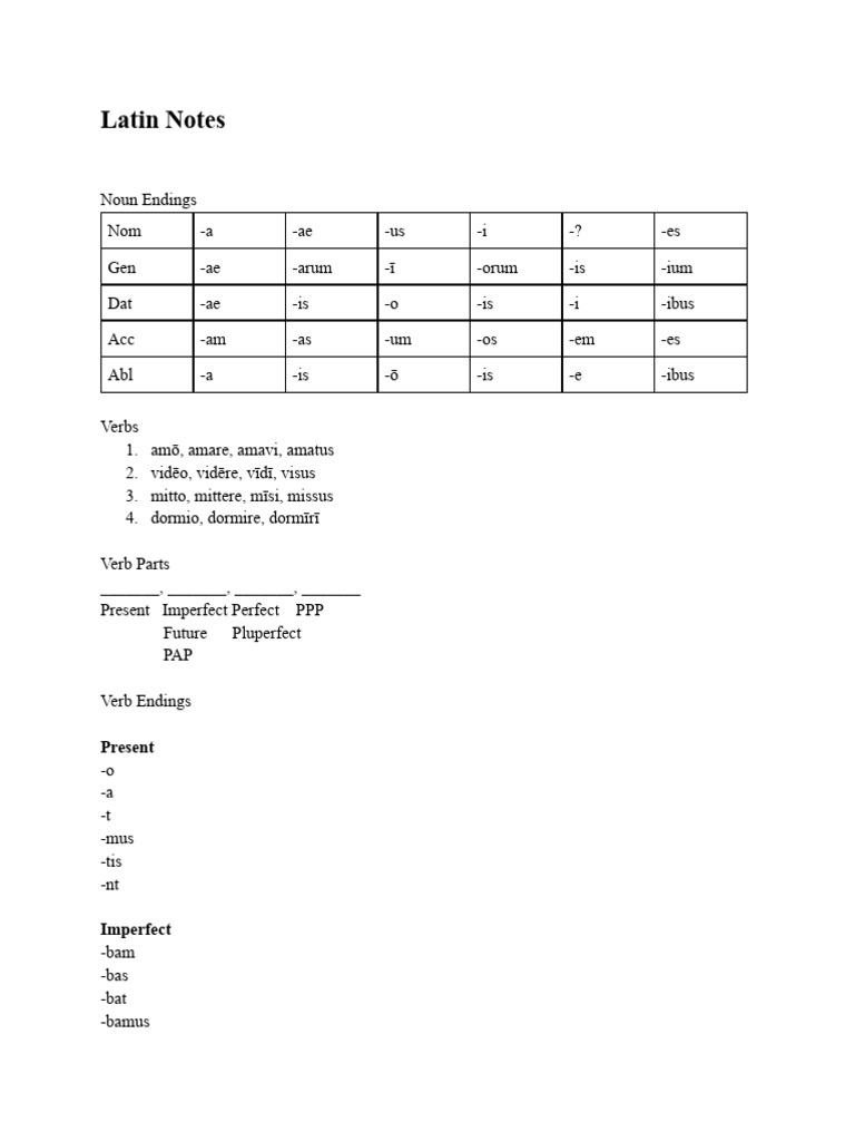 Latin Notes | PDF | Linguistic Typology | Languages