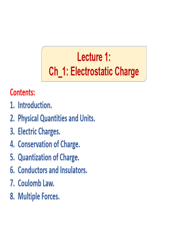 CH 1 - Electrostatic Charge | PDF | Electric Charge | Force