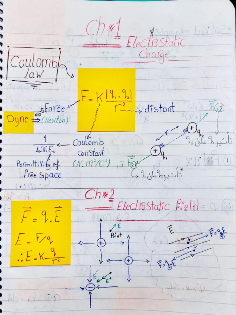 Physics Midterm Revision | PDF