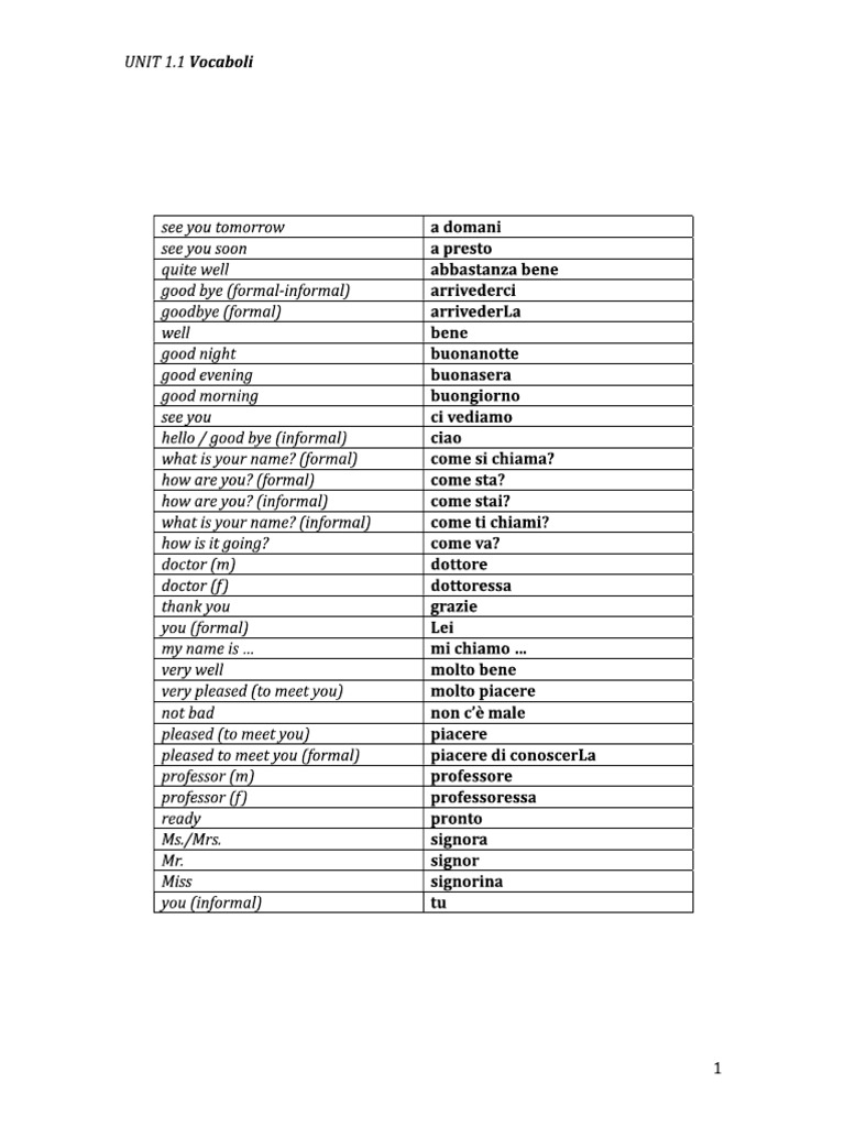 Voca Table | PDF