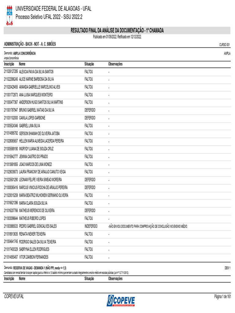 1 Chamada - Analise de Documentos - Resultado Definitivo (Retificado em 12122022) . | PDF