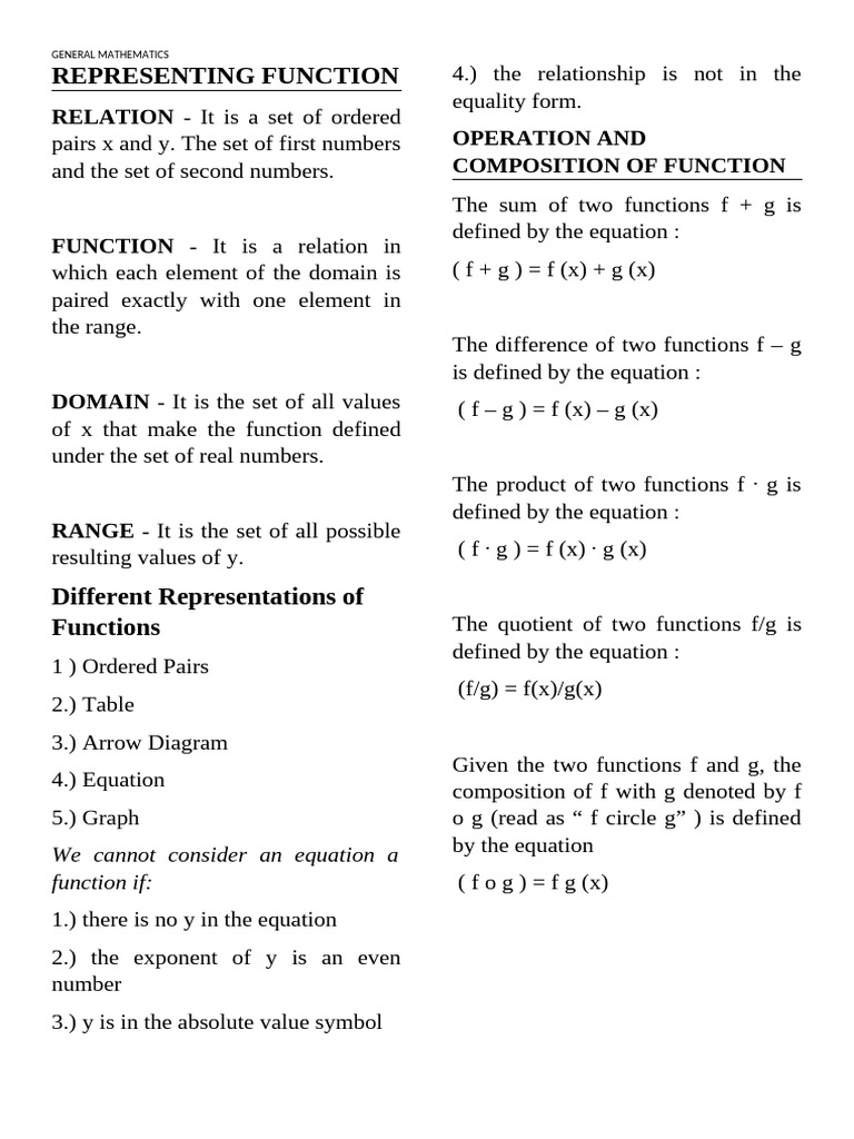 GENERAL MATHEMATICS REVIEWER | PDF