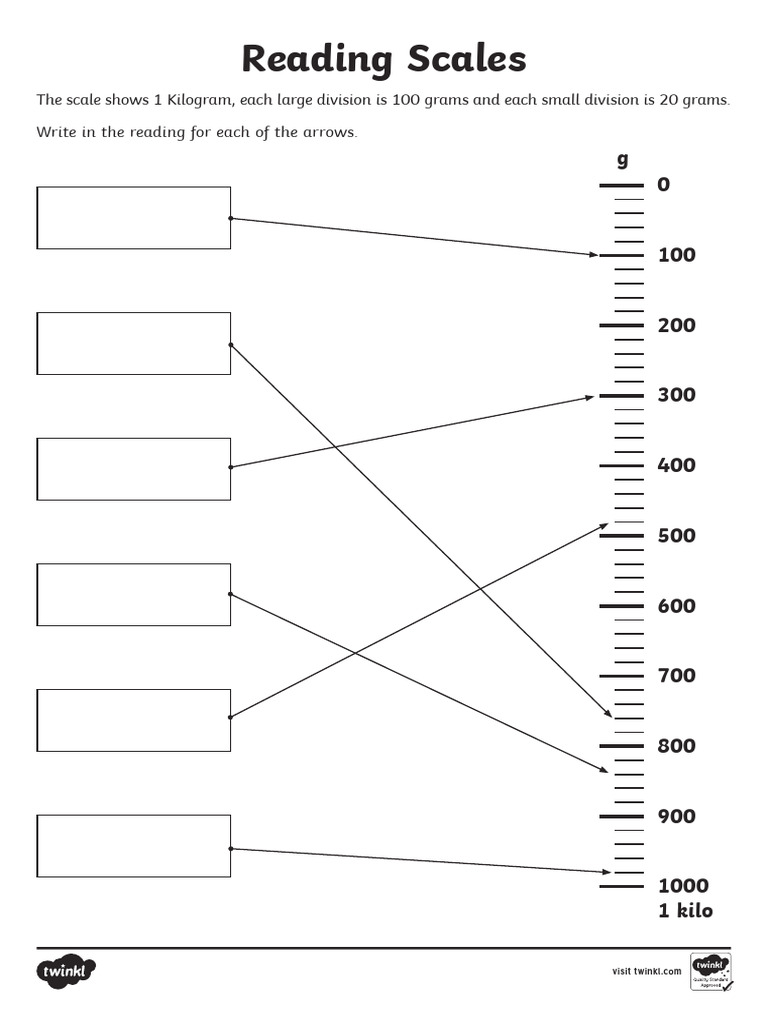 Reading Scales Worksheet With Answers | PDF