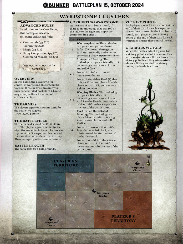 White Dwarf Bunker Battleplan 15 - Warpstone Clusters (SCAN) | PDF