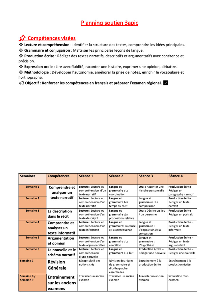 Planning Soutien 3 Apic Final | PDF