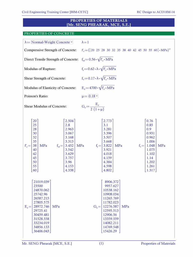 Properties of Materials | PDF