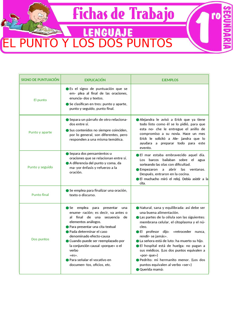 El-punto-y-los-dos-puntos-para-Primer-Grado-de-Secundaria | PDF | Coma ...