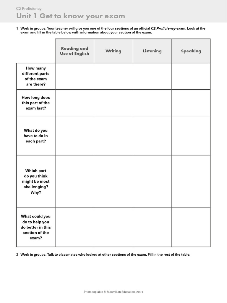 RF C2 CA U1 Get To Know Your Exam | PDF | Worksheet