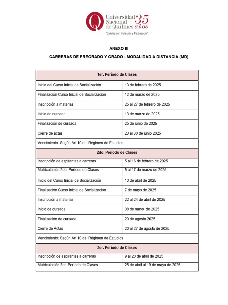 Calendario Academico A Distancia 2025 RCS 542 24 ANEXO III 1 | PDF
