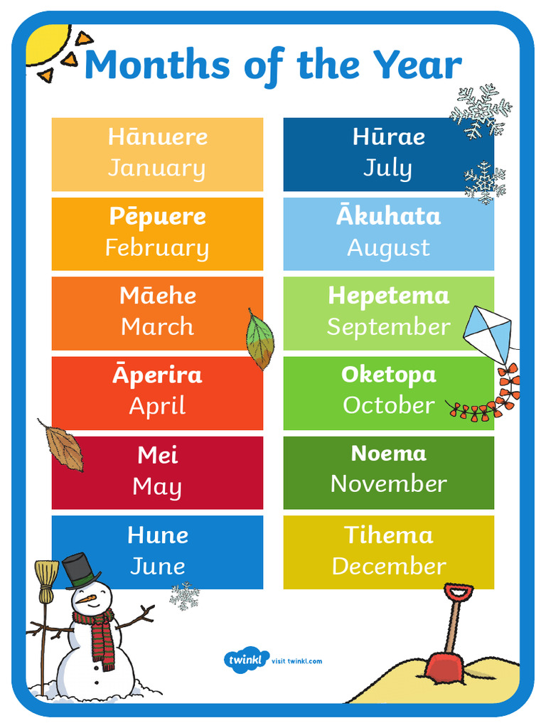 NZ C 163 NZ Months of The Year Display Poster Te Reo Maori English ...