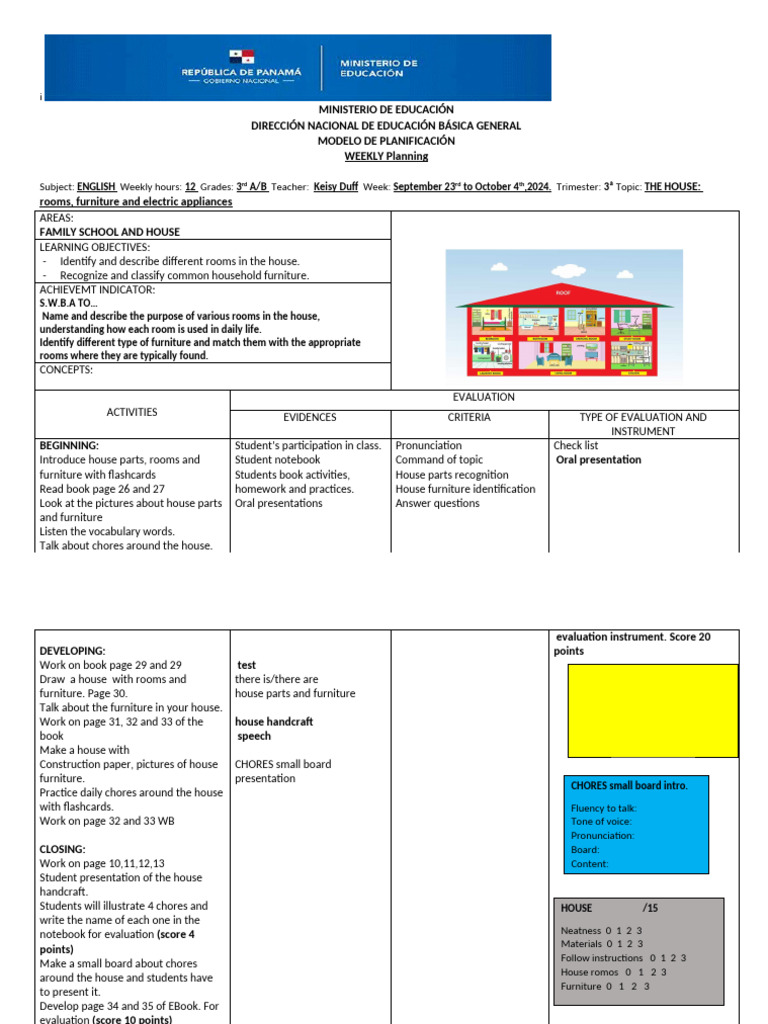 PLANEAMIENTO Part of House | PDF | Human Communication | Learning