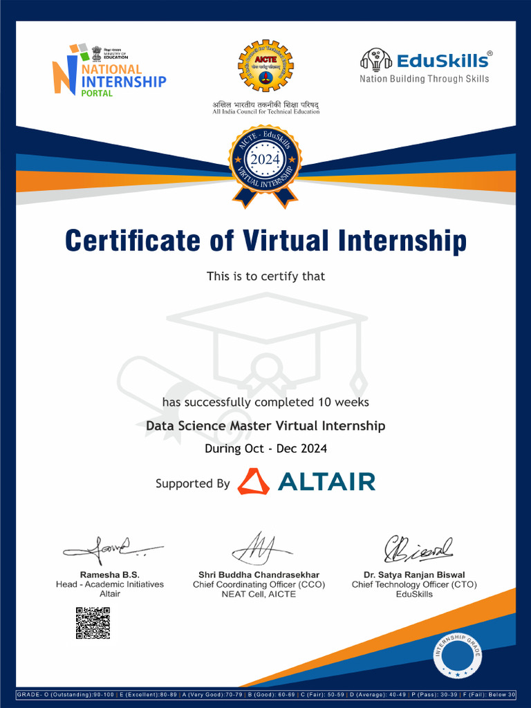 ALTAIR DATA SCIENCE MASTER VIRTUAL INTERNSHIP (OCT - DEC 2024) Certificate. | PDF