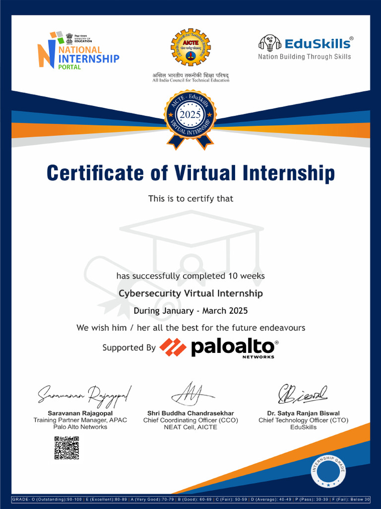 Palo Alto Cybersecurity Virtual Internship (Jan - Mar 2025) | PDF