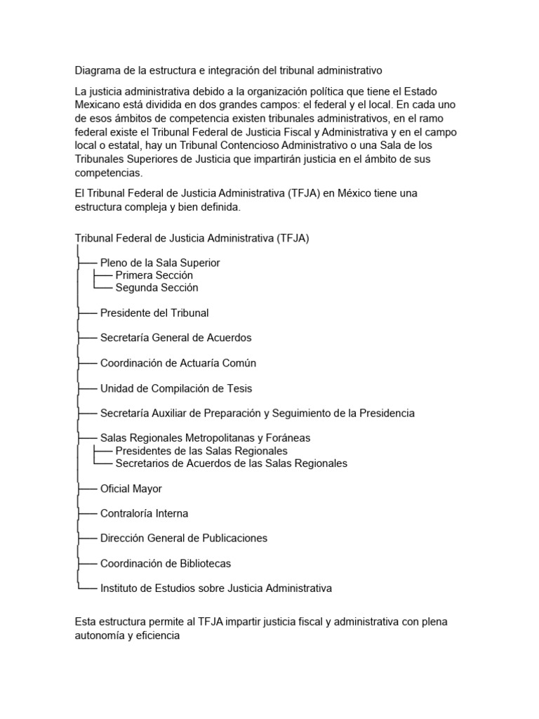 Diagrama de La Estructura e Integracion Del Tribunal | PDF