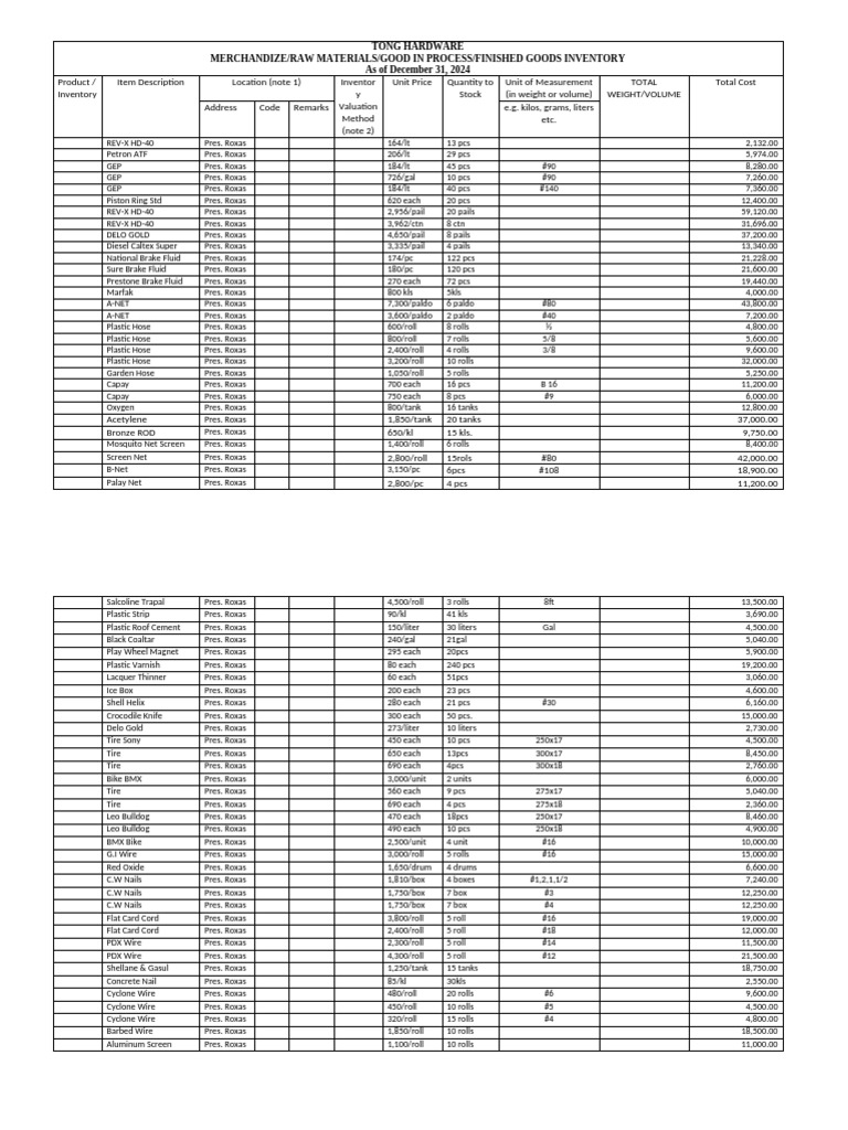 Tong Hardware | PDF