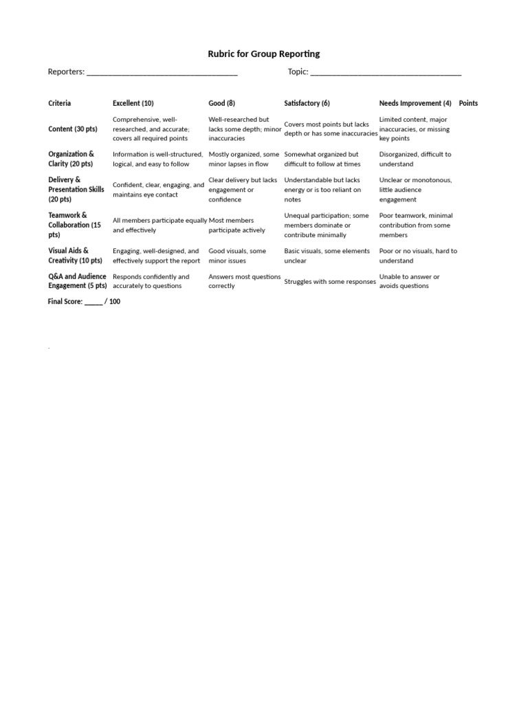 Group Reporting Evaluation Rubric Pdf Human Communication Cognition