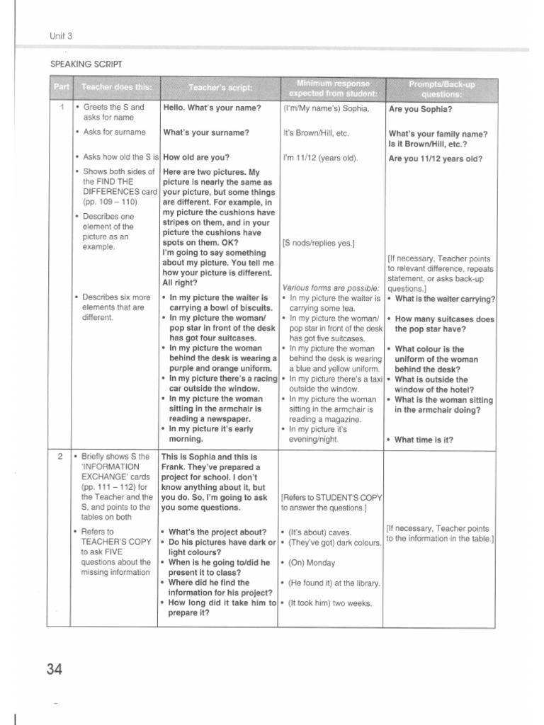 Speaking Script | PDF