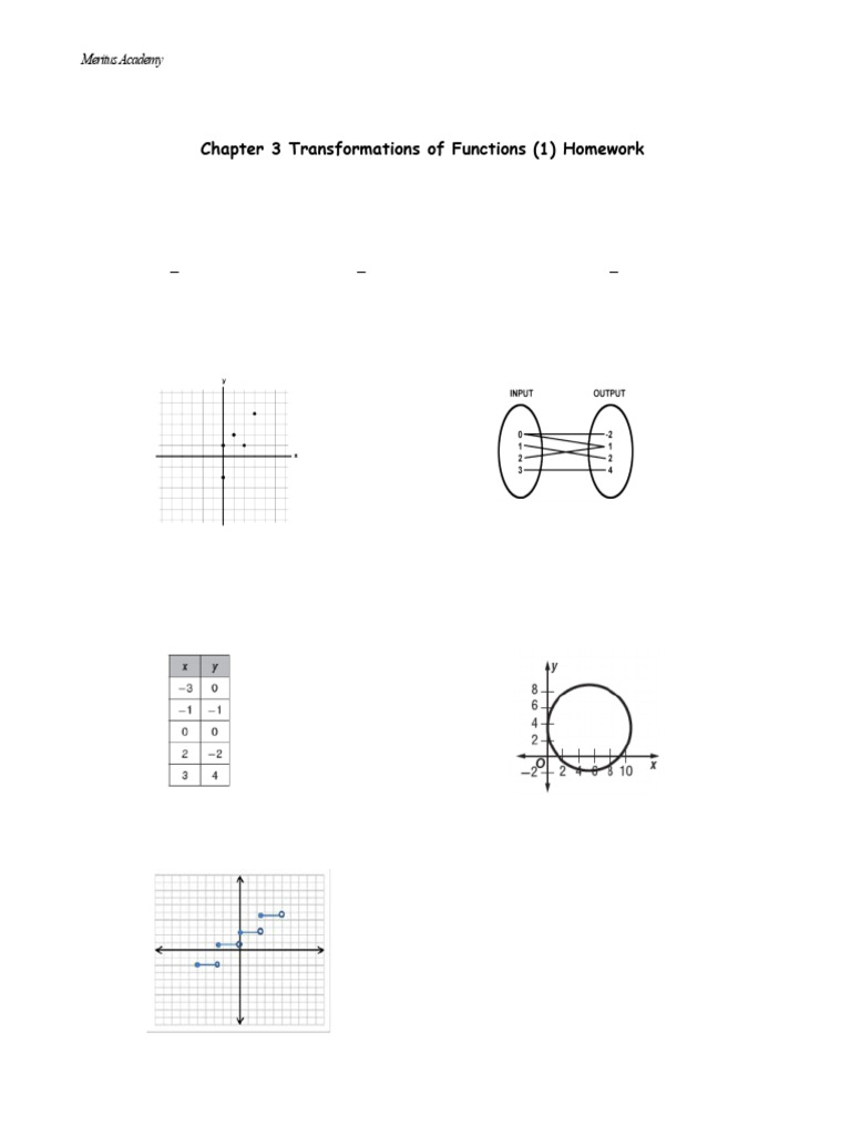 Class 3 Homework: Function Transformations | PDF | Function ...