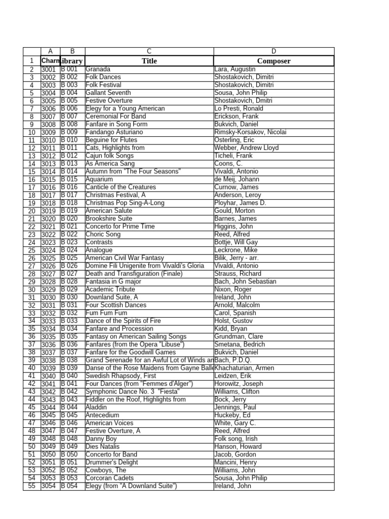 HS Music Inventory 2011 2 | PDF | Symphony | Suite (Music)