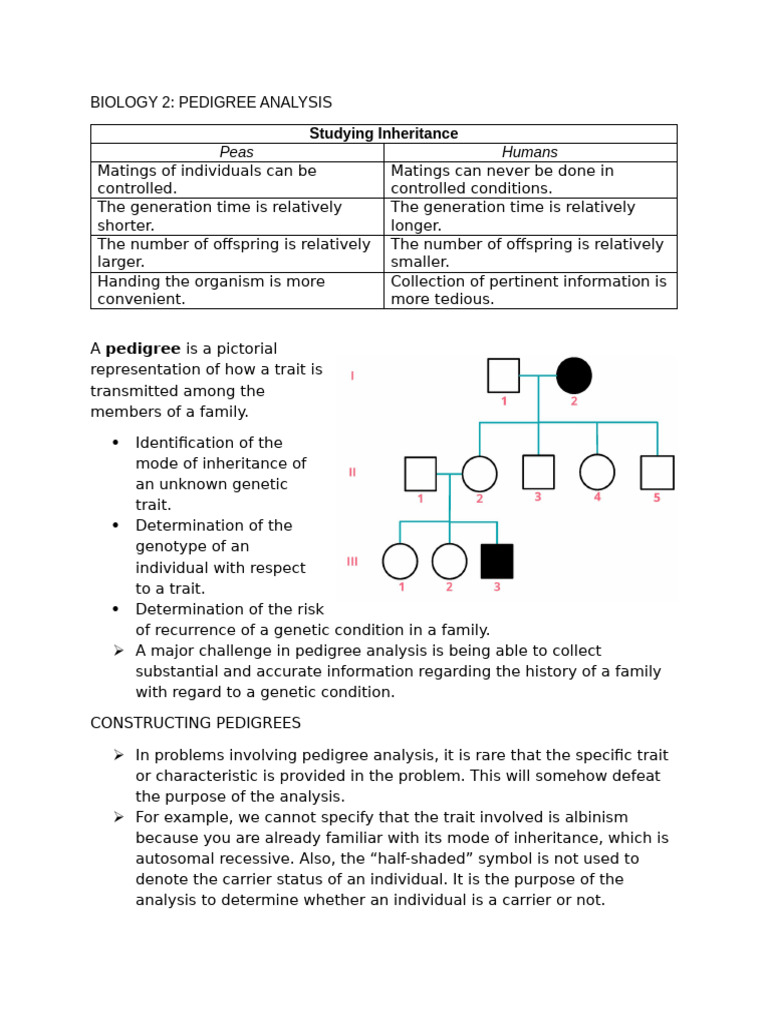 Pedigree Analysis in Human Genetics | PDF | Dominance (Genetics) | Genotype