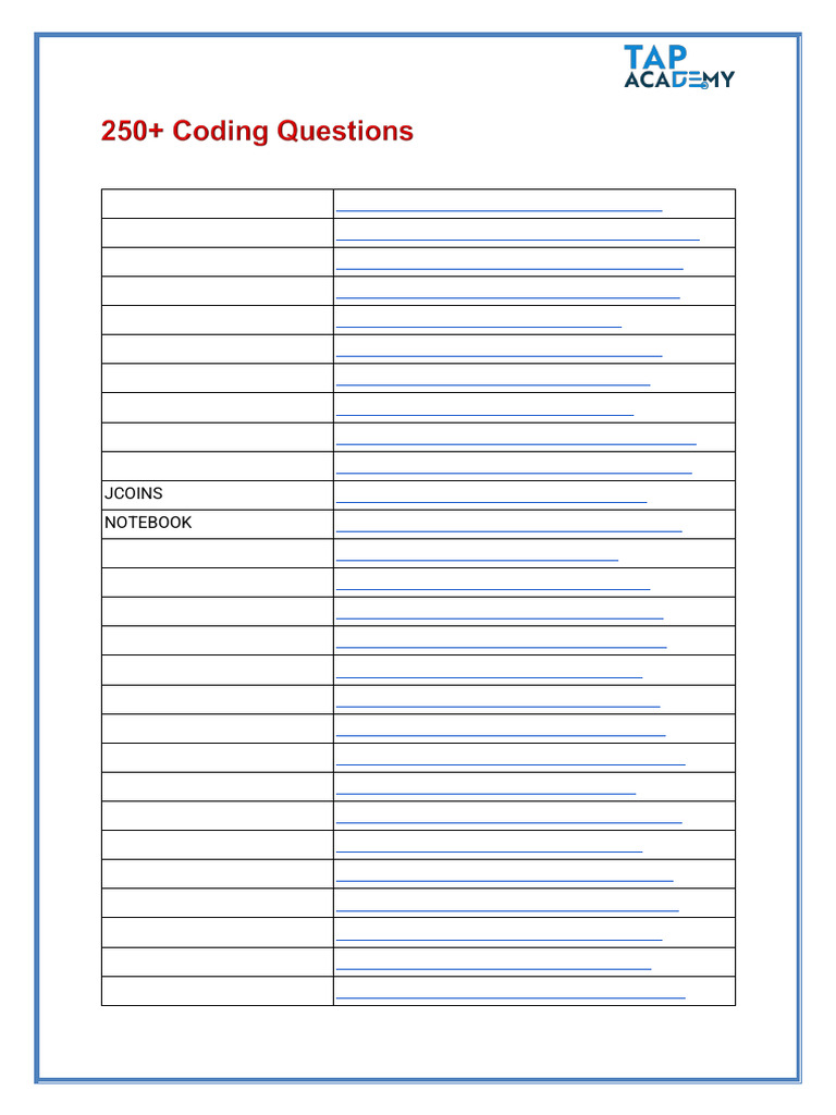 Tap Academy Cheat Sheet | PDF | Area | Arithmetic