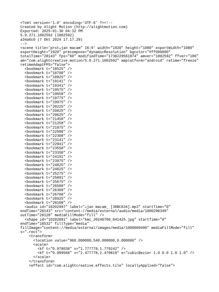 prst☕jan macam_ 16_9 | PDF