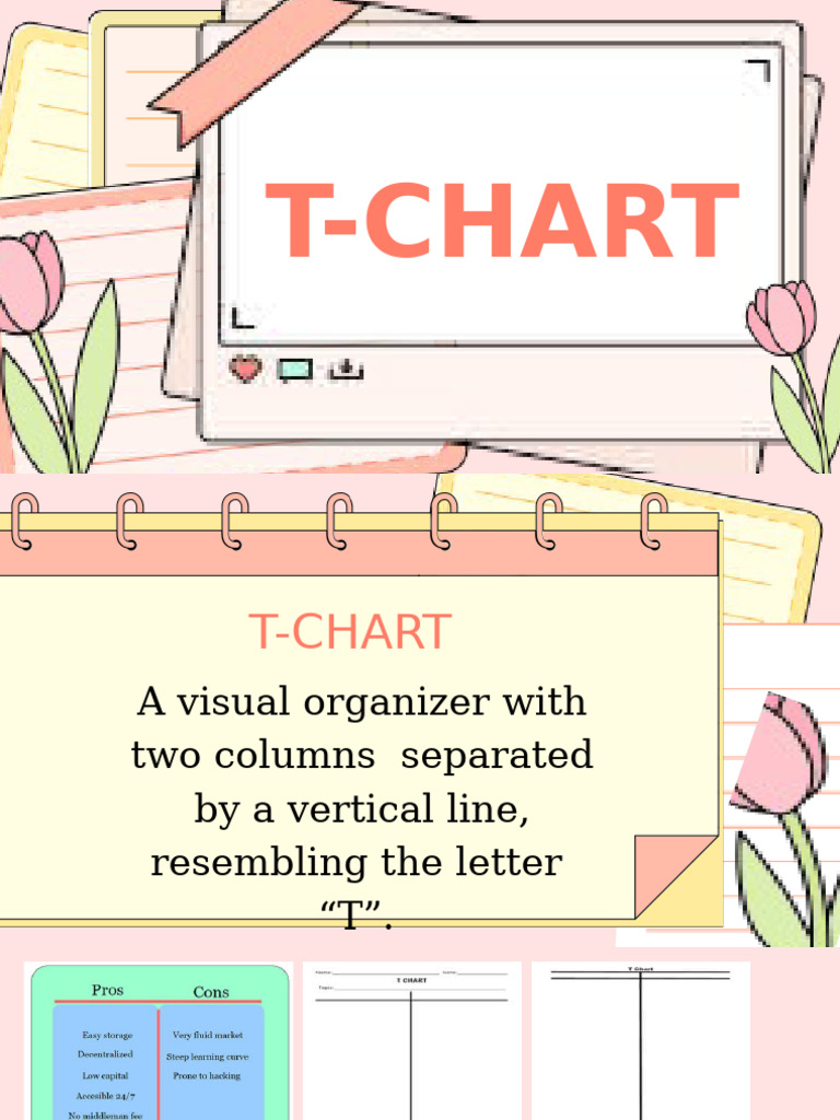 Tchart | PDF