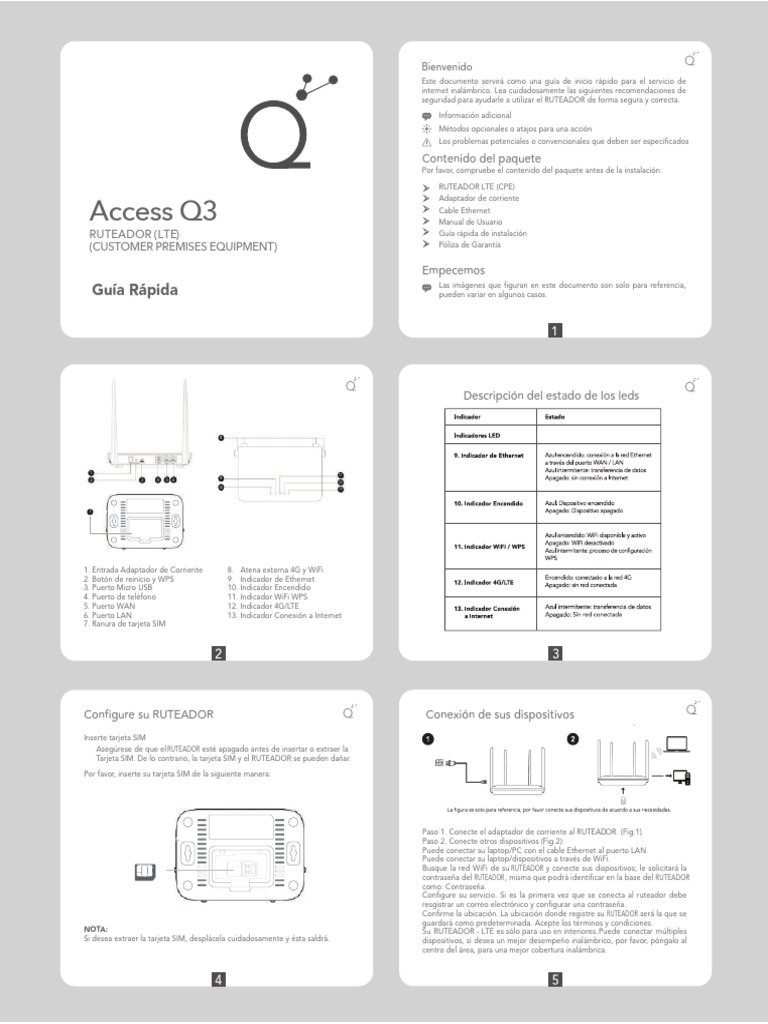 Guía Rápida para Ruteador Access Q3 | PDF | Wifi | Contraseña