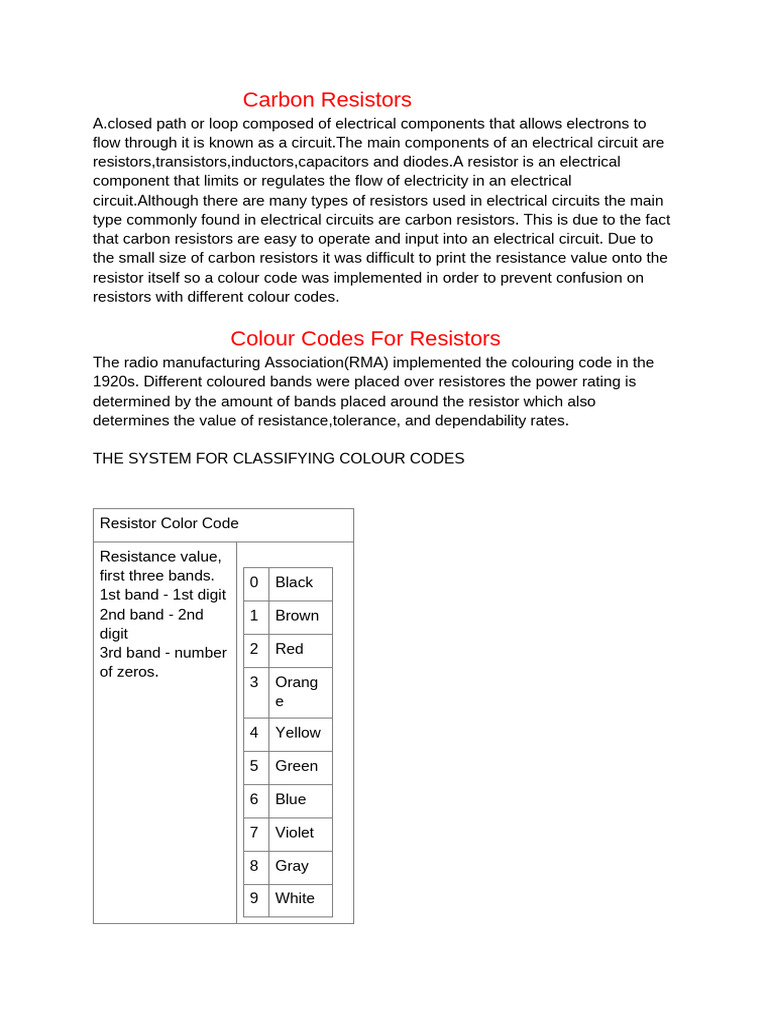 Colour Code For Carbon Resistors | PDF | Resistor | Electrical Network