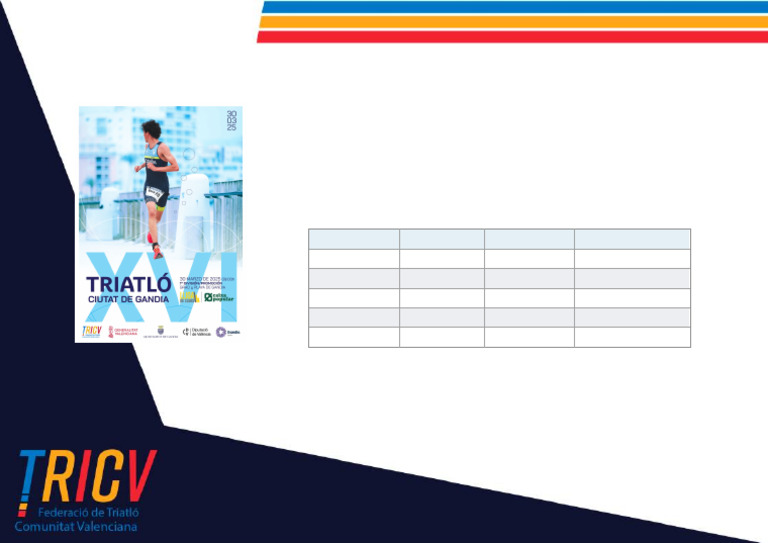 Resultados XVI Triatló Gandia 2025 | PDF