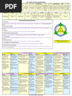 Edexcel RE Paper 1: Catholic Christianity | PDF | Incarnation ...