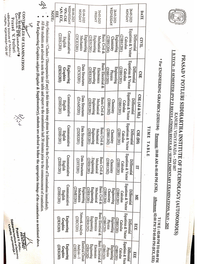 Regular Exam Time Tables | PDF